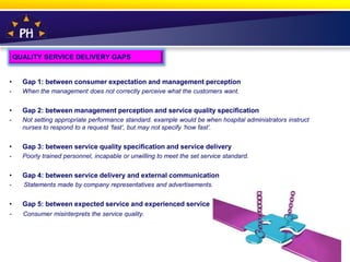 Service quality management | PPTX