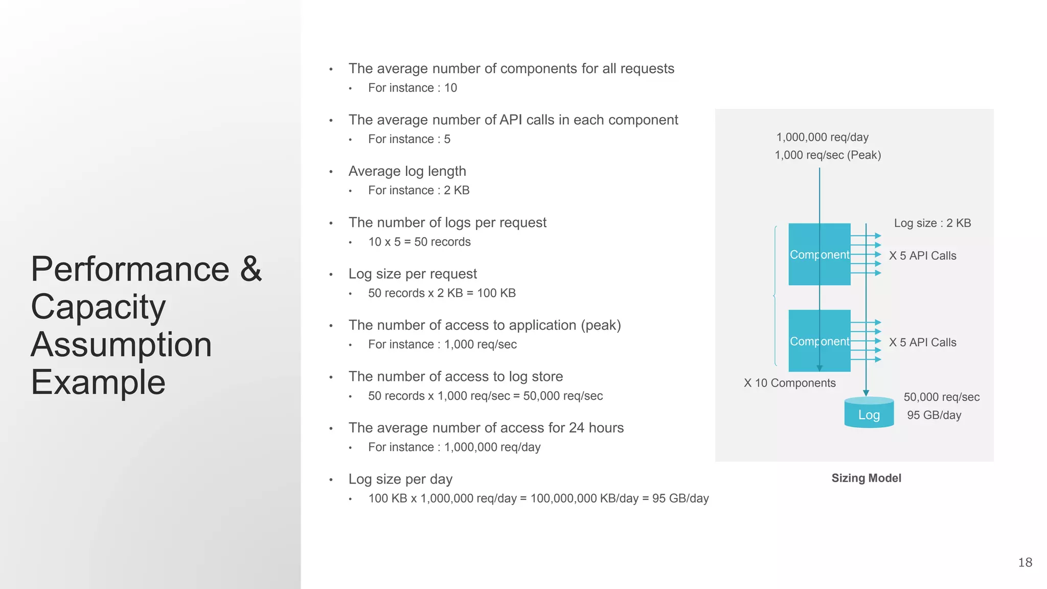 Service quality monitoring system architecture | PPT