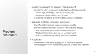 Service quality monitoring system architecture | PPT
