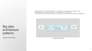 Service quality monitoring system architecture | PPT
