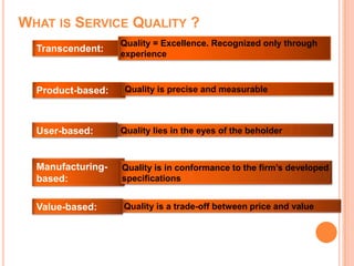 Service quality presentation | PPTX