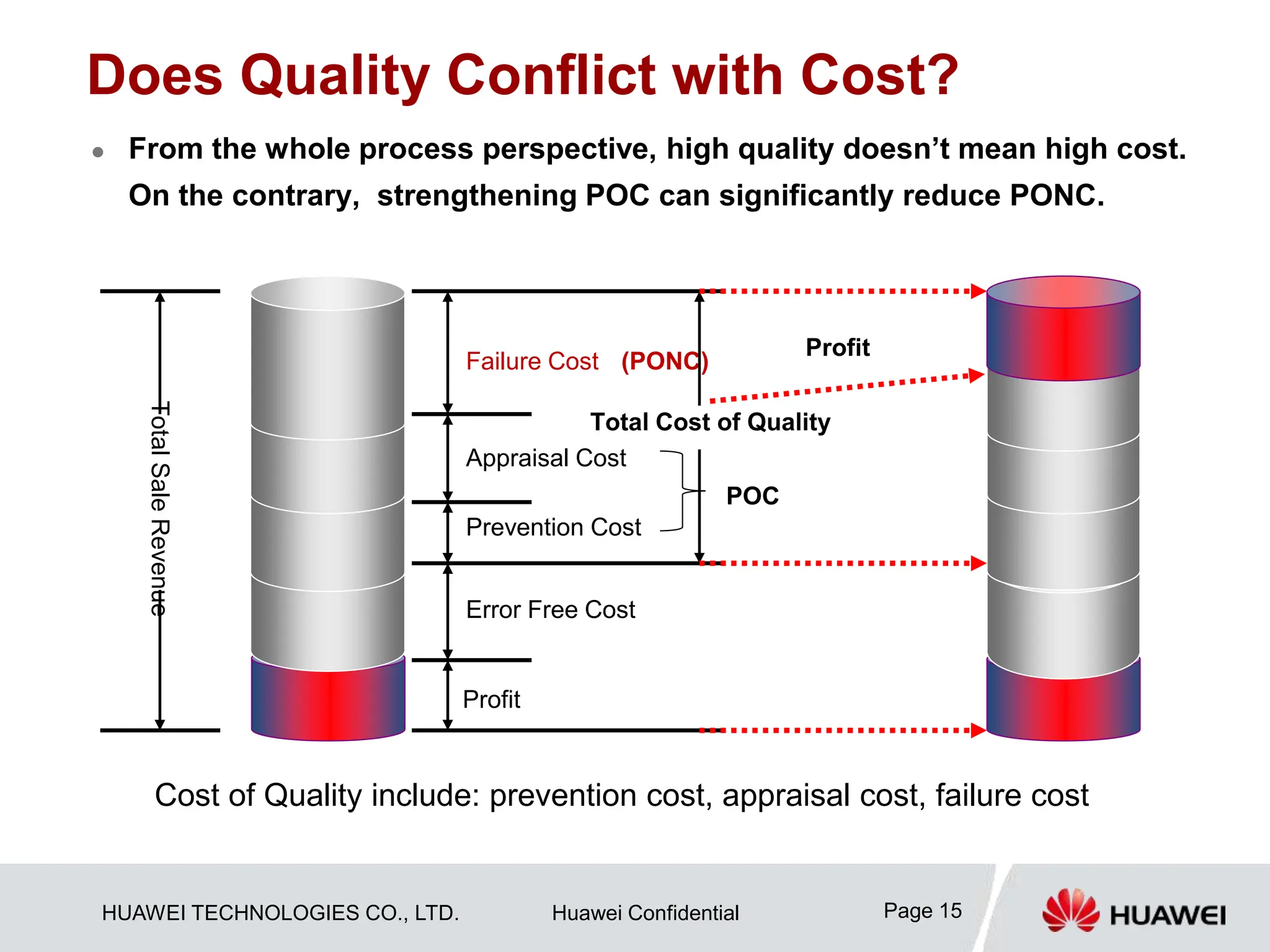 Service Quality Training.pptx