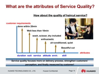 Service Quality Training.pptx