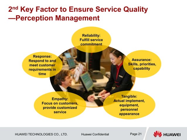 Service Quality Training.pptx