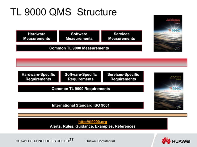 Service Quality Training.pptx
