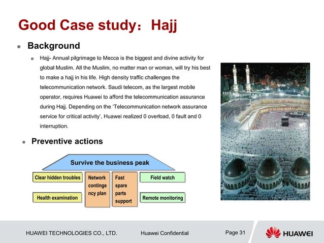 Service Quality Training.pptx