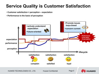 Service Quality Training.pptx