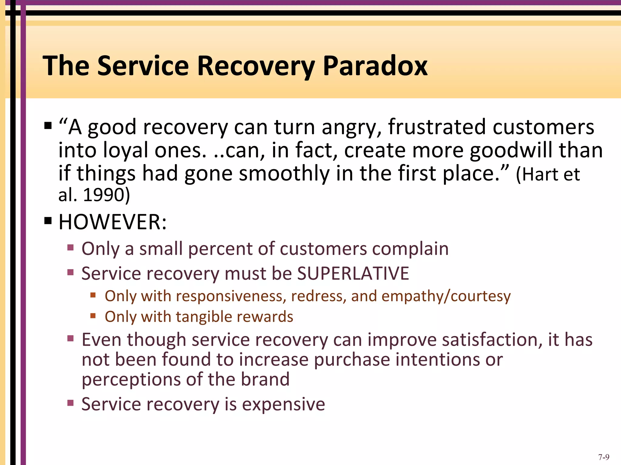 Service Recovery.pptx