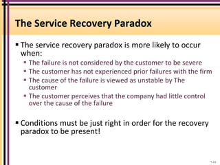 Service Recovery.pptx