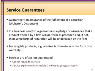 Service Recovery.pptx