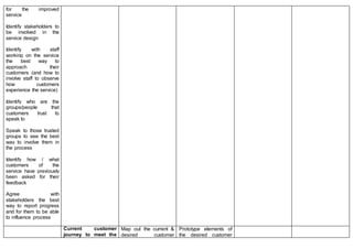 Service Redesign | DOCX