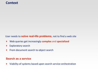 Exploratory Search upon Semantically Described Web Data Sources: Service registration and ...