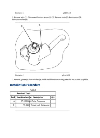 277C CATERPILLAR MULTI TERRAIN LOADER SERVICE REPAIR MANUAL JWF | PDF