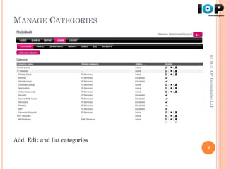 Service Request Management System | PDF
