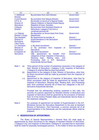 Service rules (1) | PDF