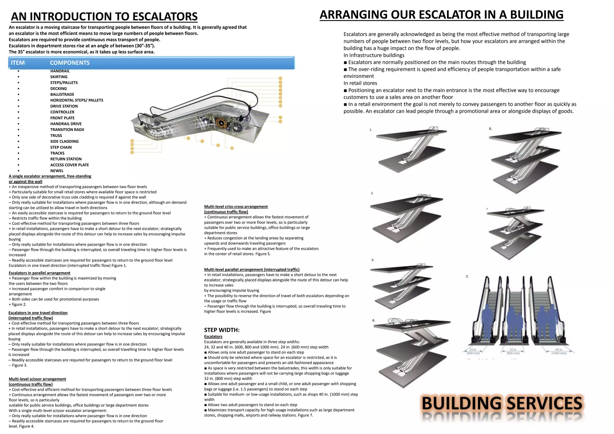 Arrangement of Escalators and Elevators | PPTX