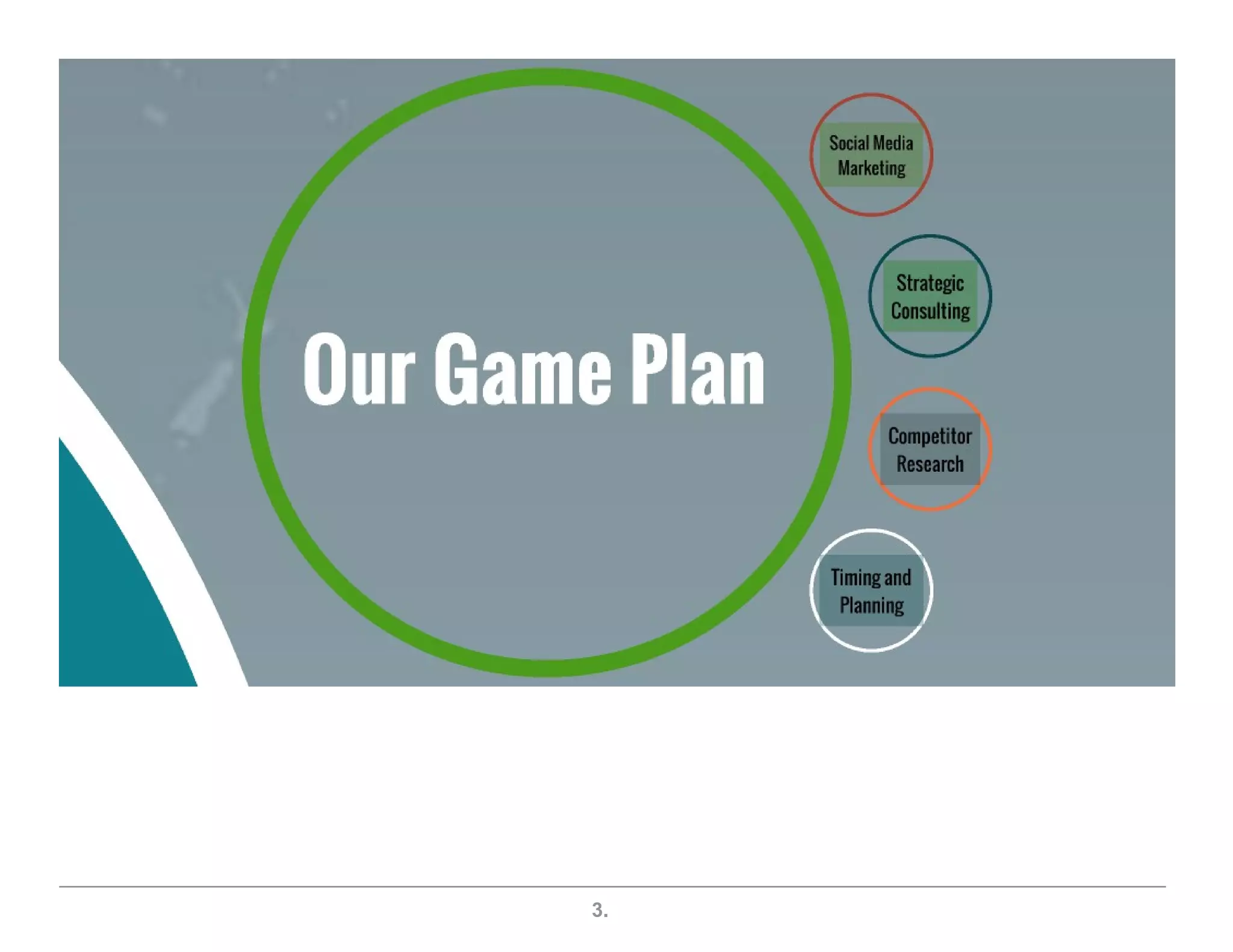 Checkmate Services With Case Studies | PDF