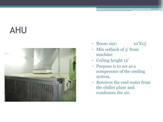 Services in a Commercial Building | PPTX