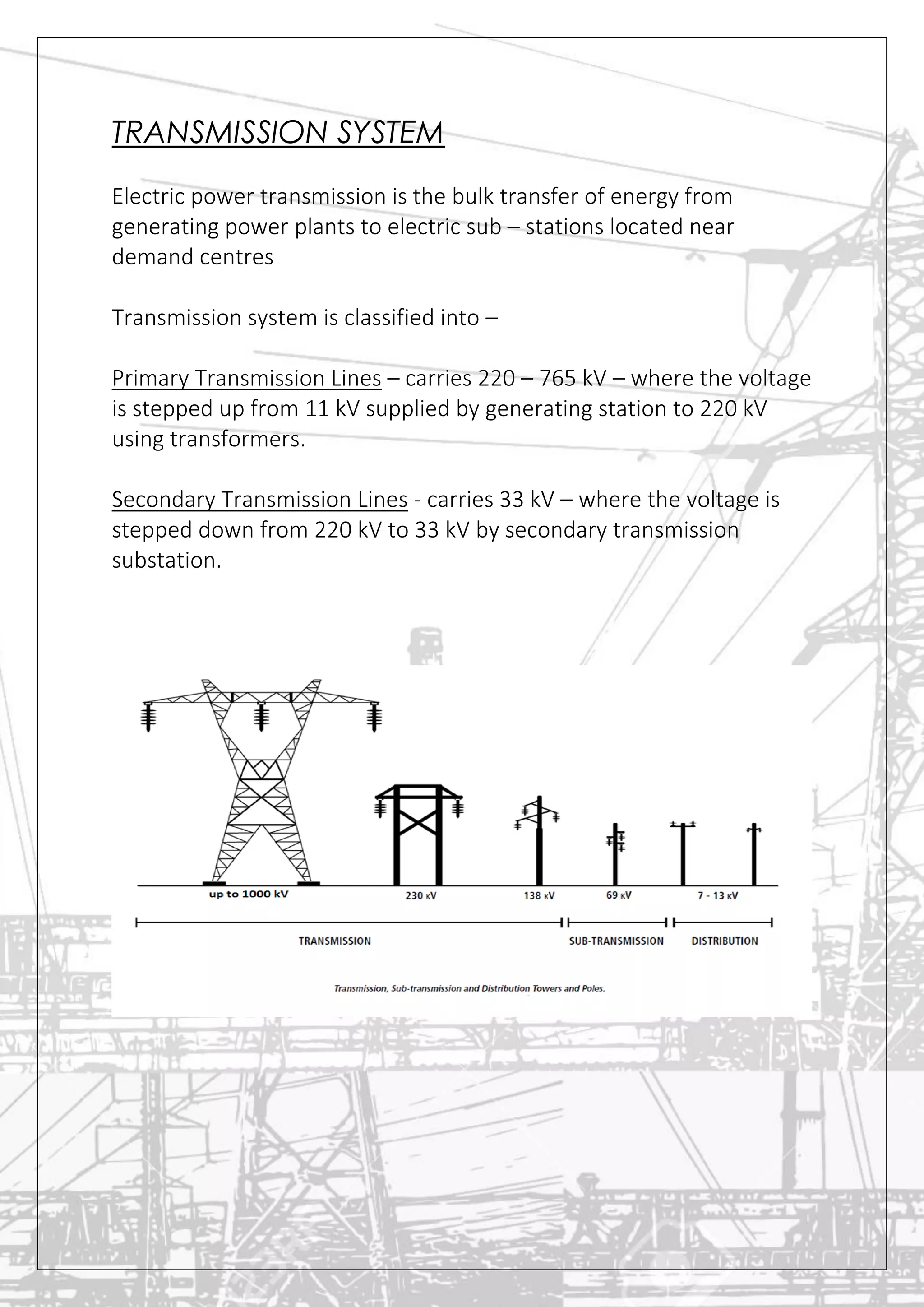 Transmission and distribution system of electricity | PDF