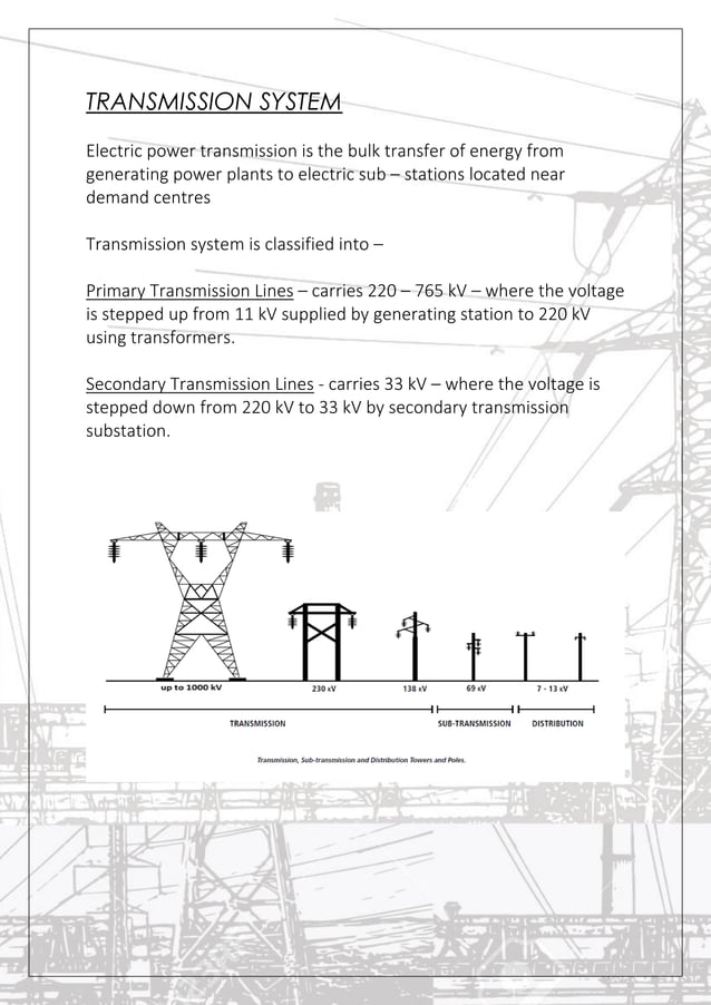 Transmission and distribution system of electricity | PDF | Power and Energy Industry | Industries