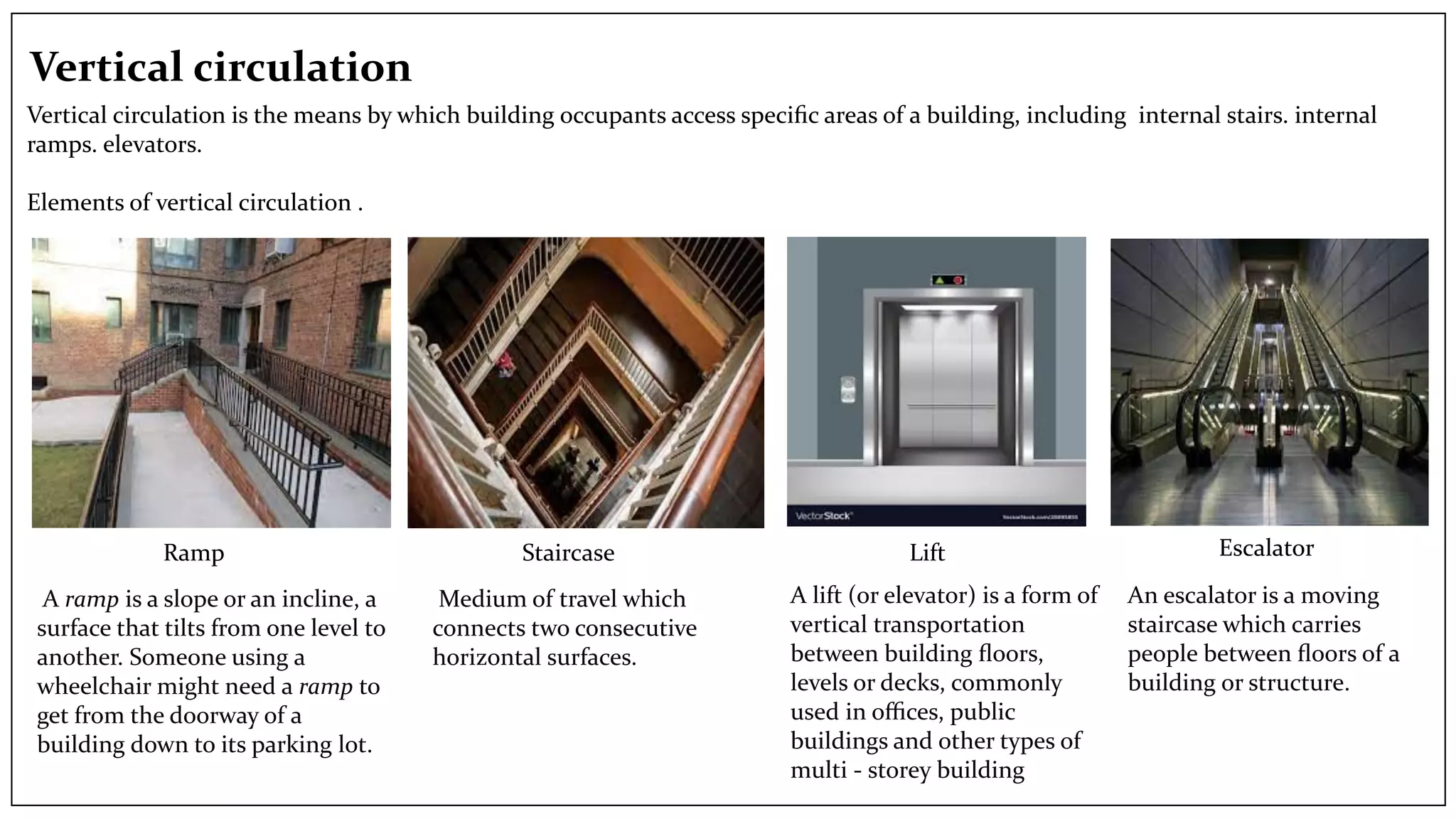 Services in High Rise Building | PDF