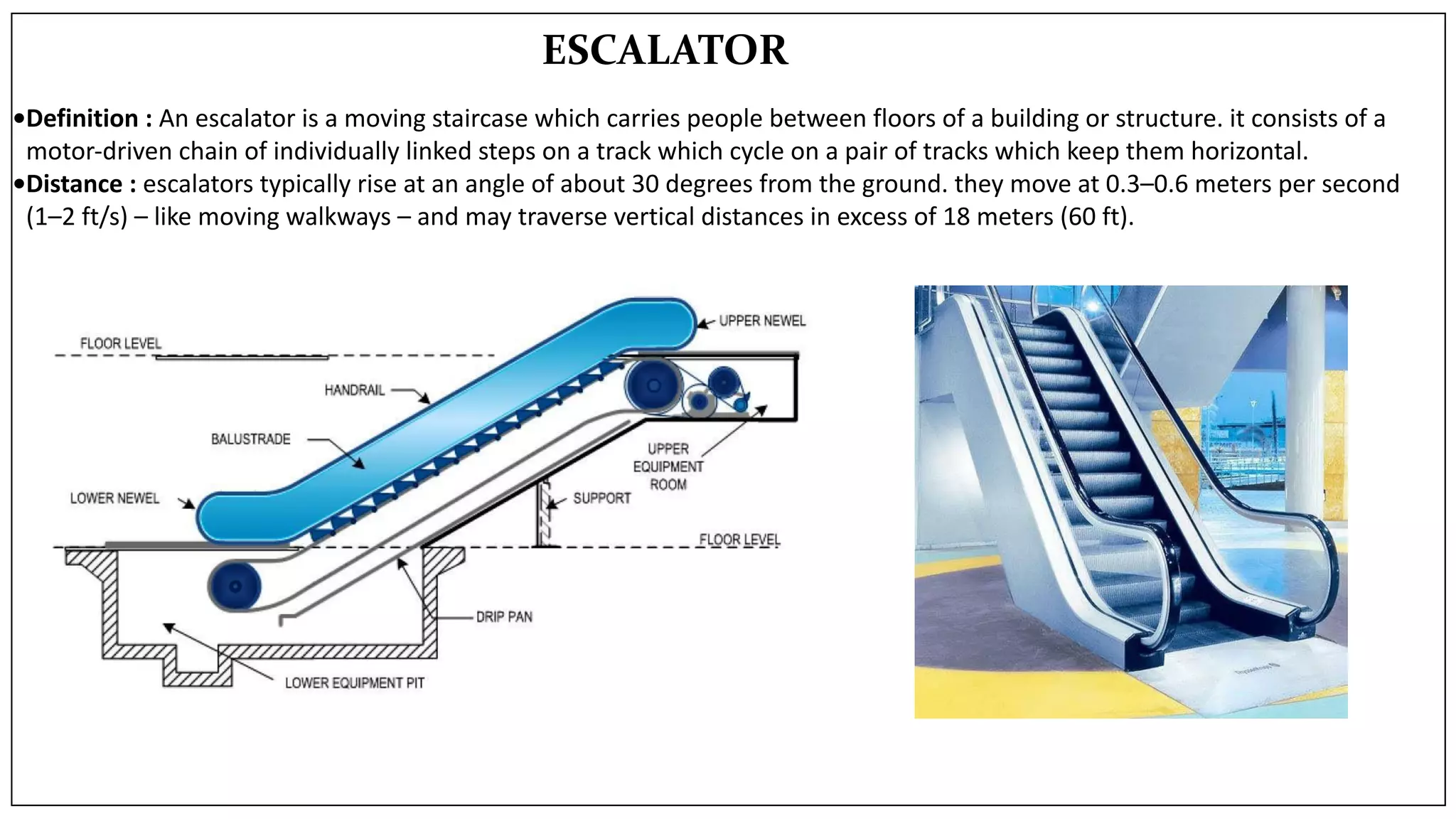 Services in High Rise Building | PDF
