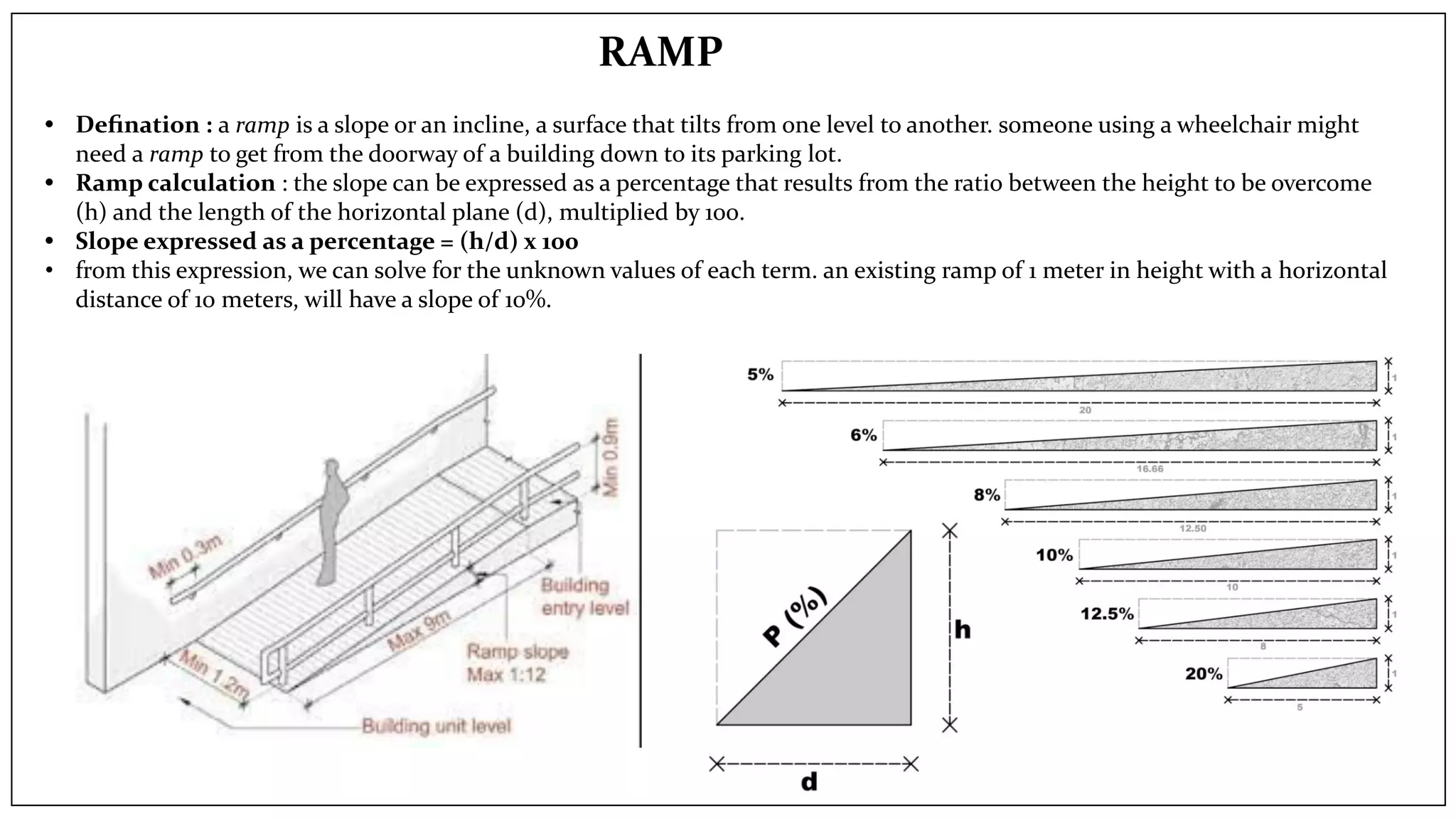 Services in High Rise Building | PDF