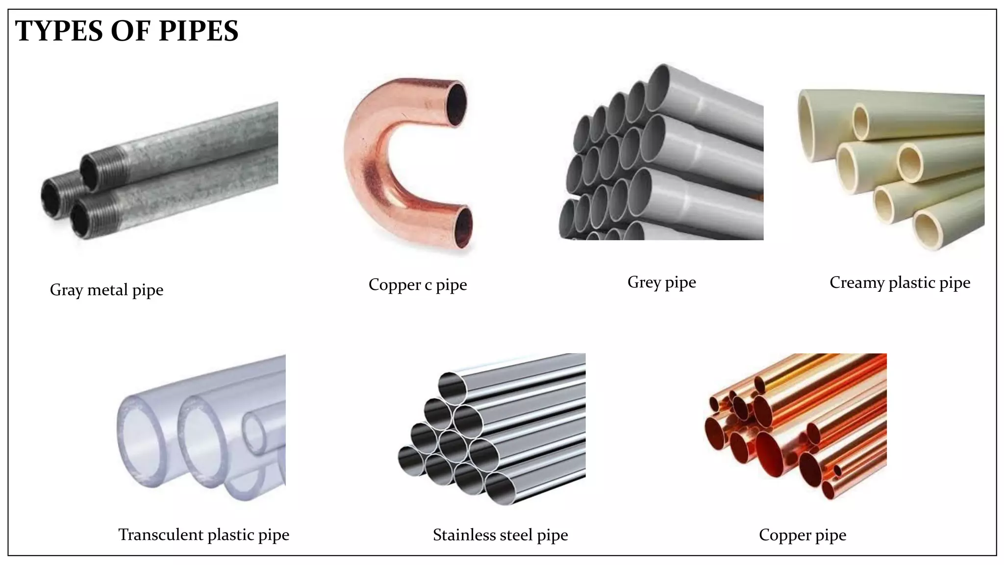 Services in High Rise Building | PDF