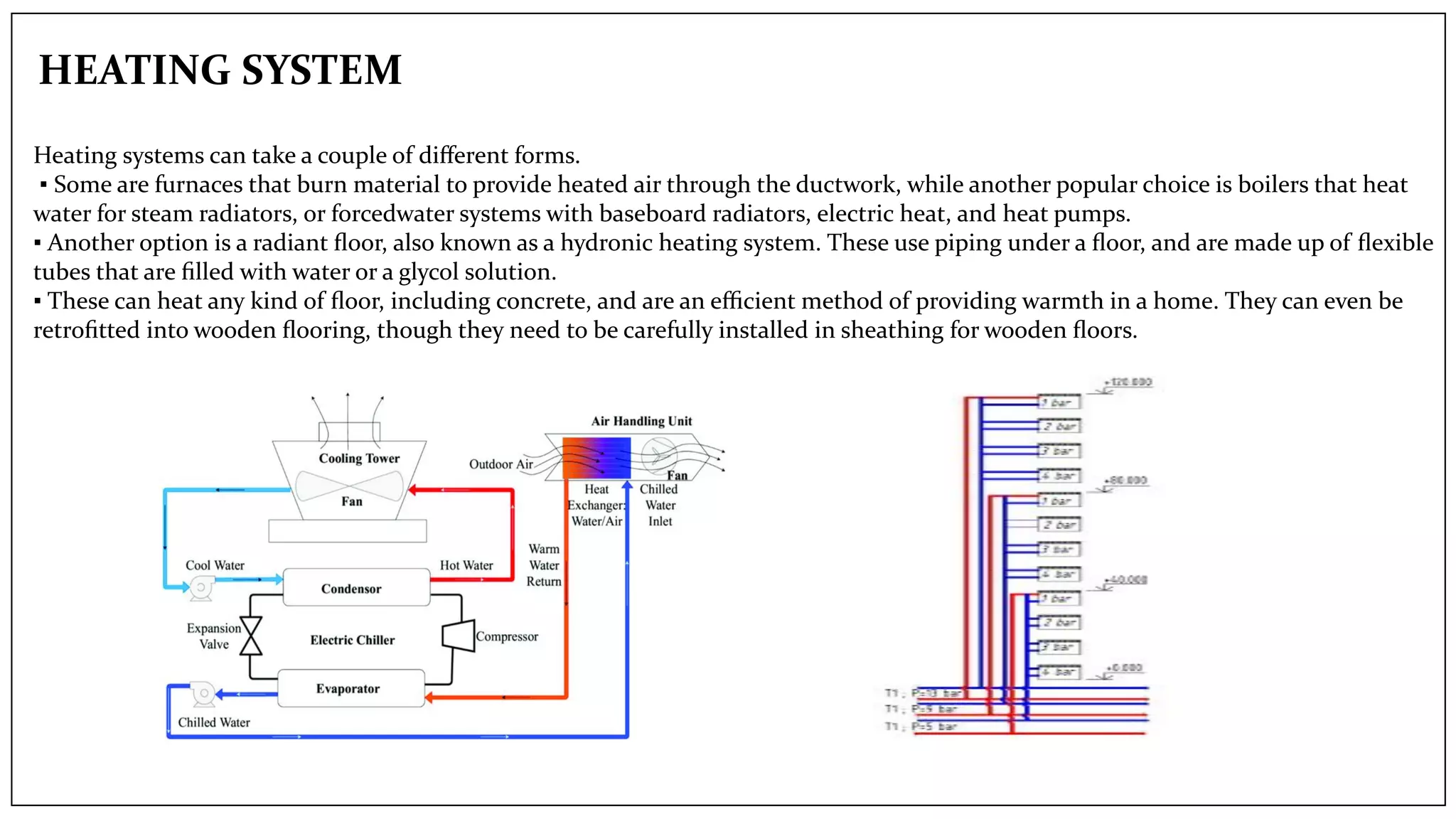 Services in High Rise Building | PDF