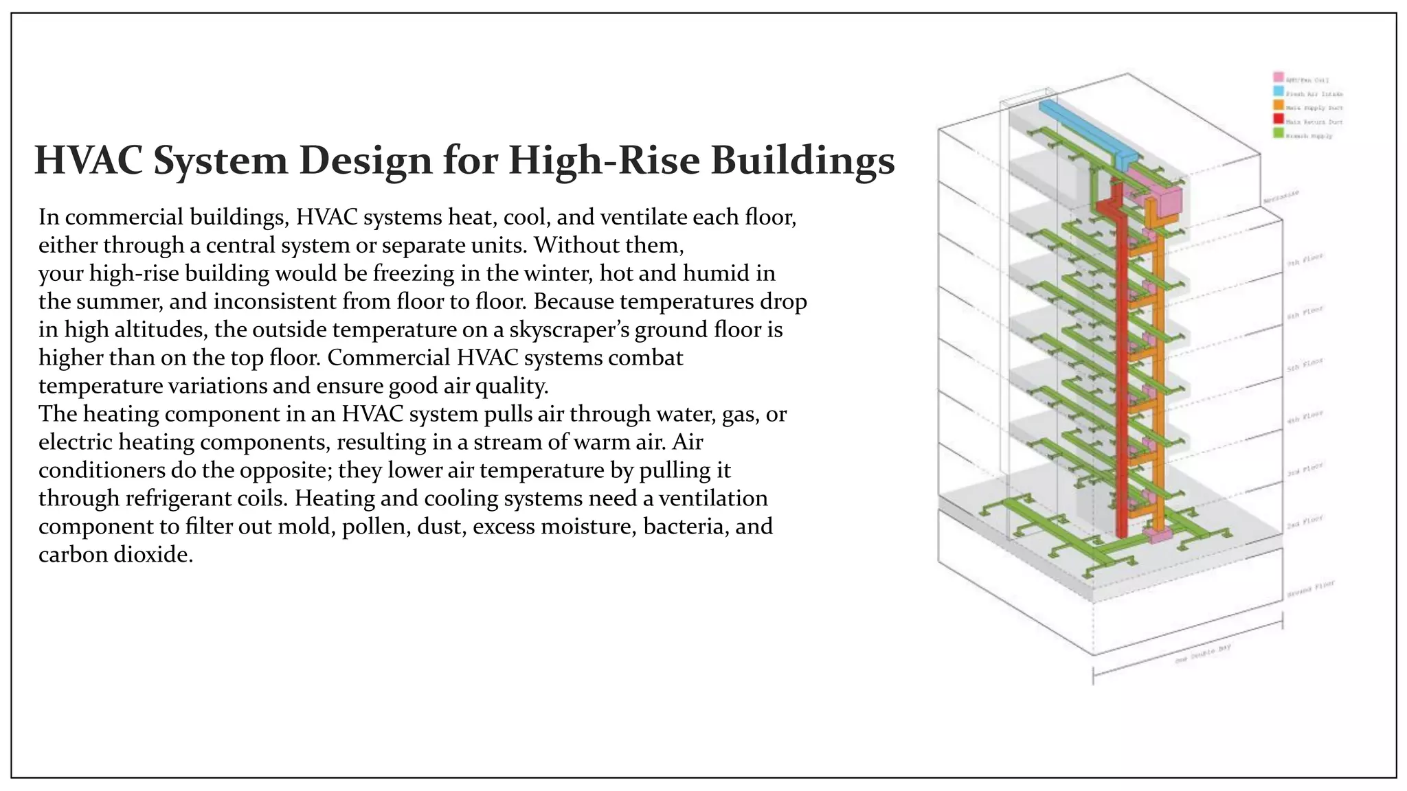 Services in High Rise Building | PDF