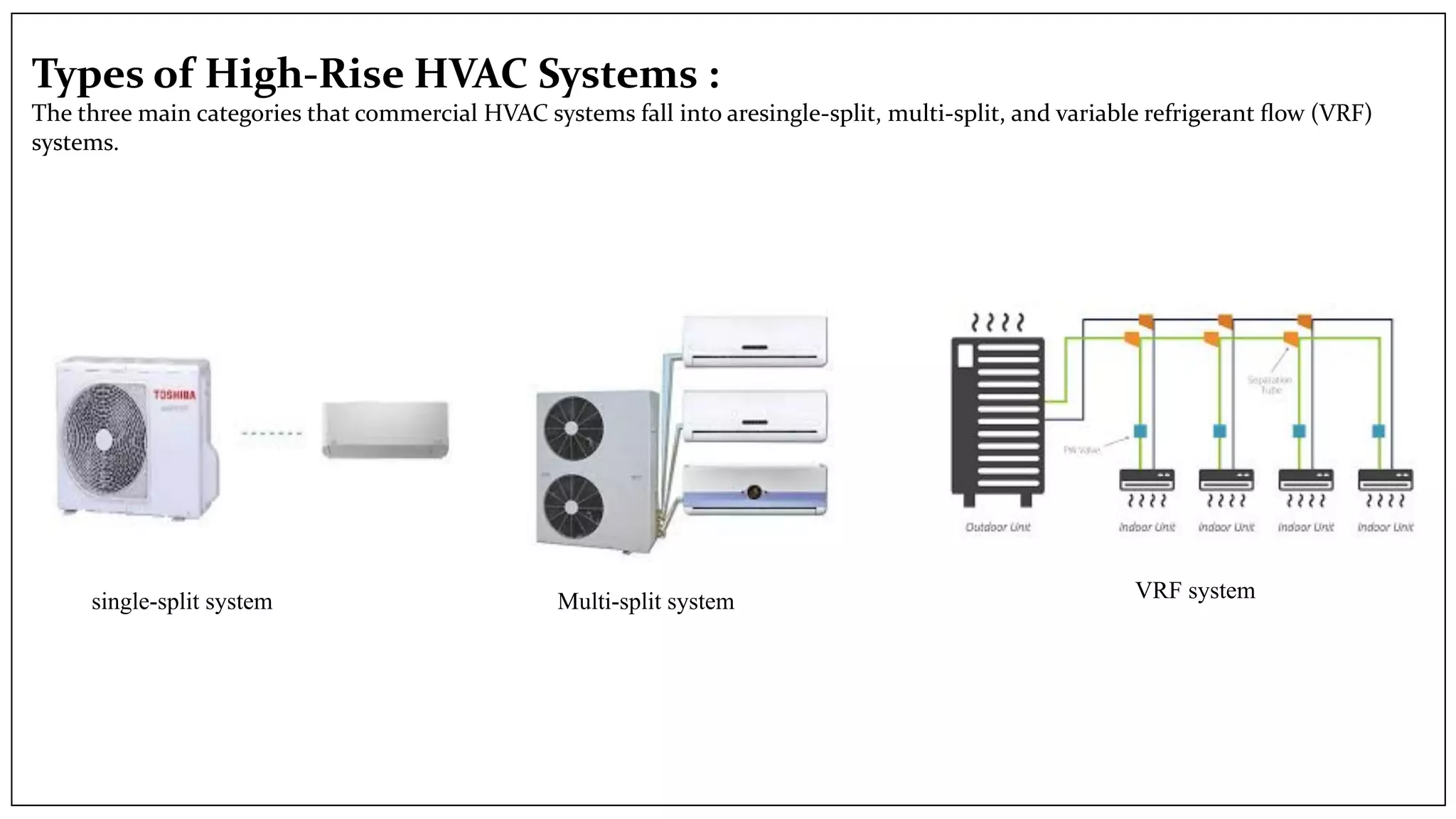 Services in High Rise Building | PDF