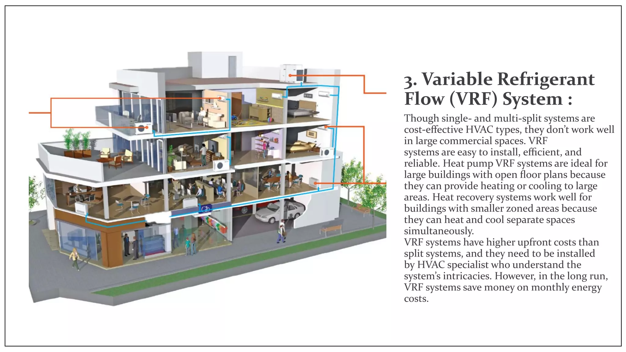 Services in High Rise Building | PDF