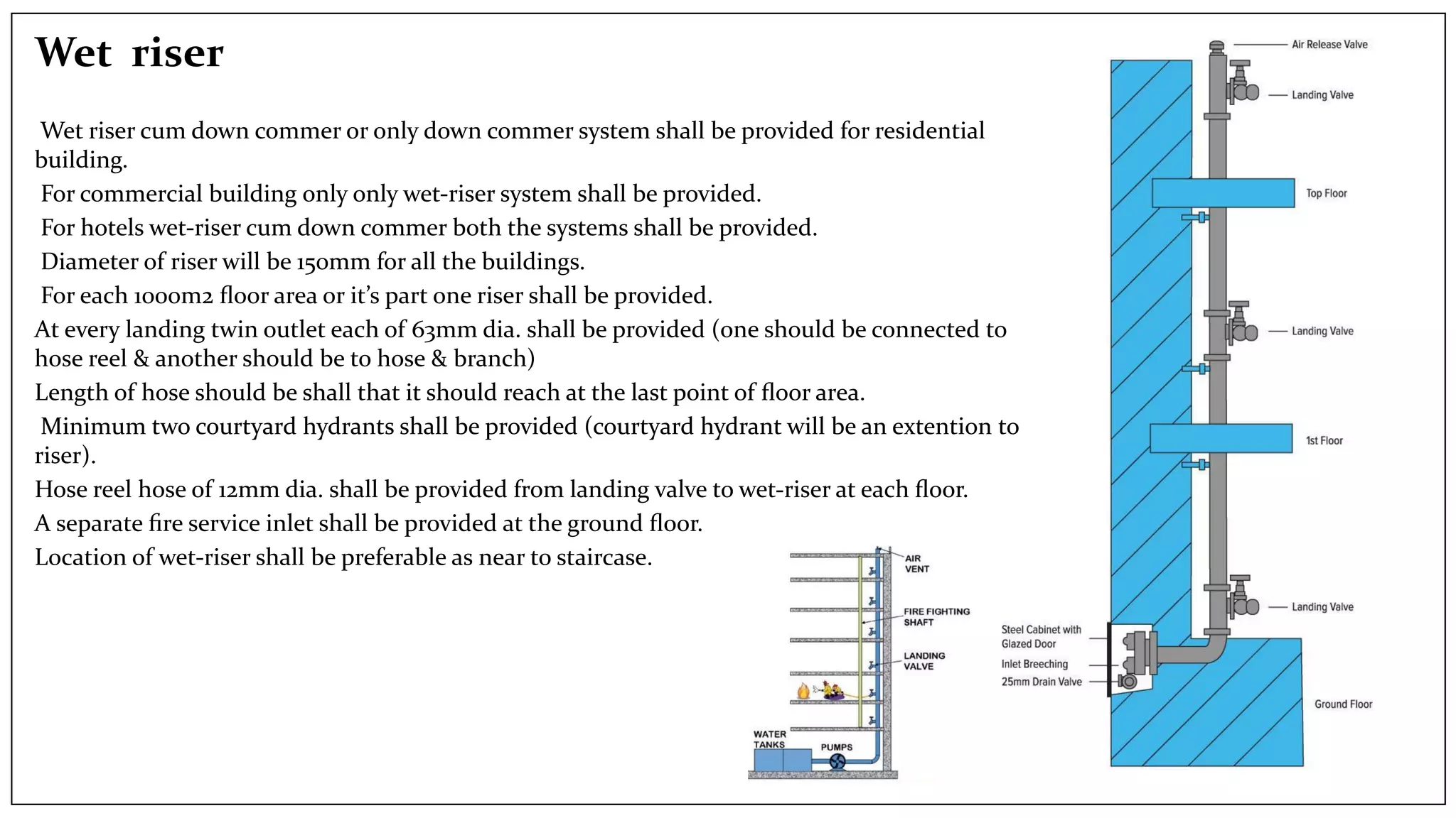 Services in High Rise Building | PDF