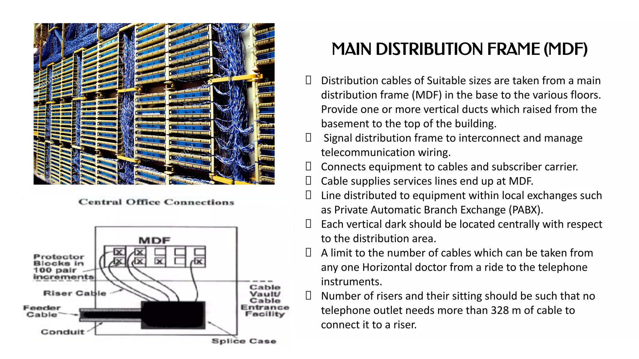 Services in High Rise Building | PDF
