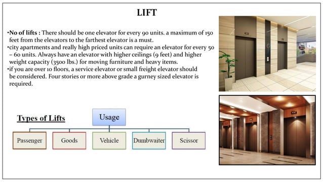 Services in High Rise Building | PDF
