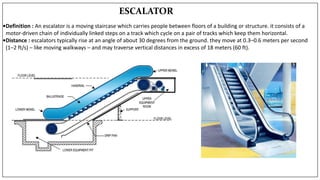Services in High Rise Building | PDF