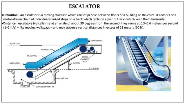 Services in High Rise Building | PDF