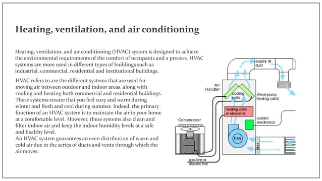 Services in High Rise Building | PDF