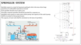 Services in High Rise Building | PDF