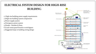 Services in High Rise Building | PPT