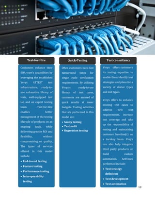 Veryx Services Catalog | PDF