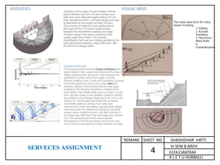 Services acoustics | PPTX