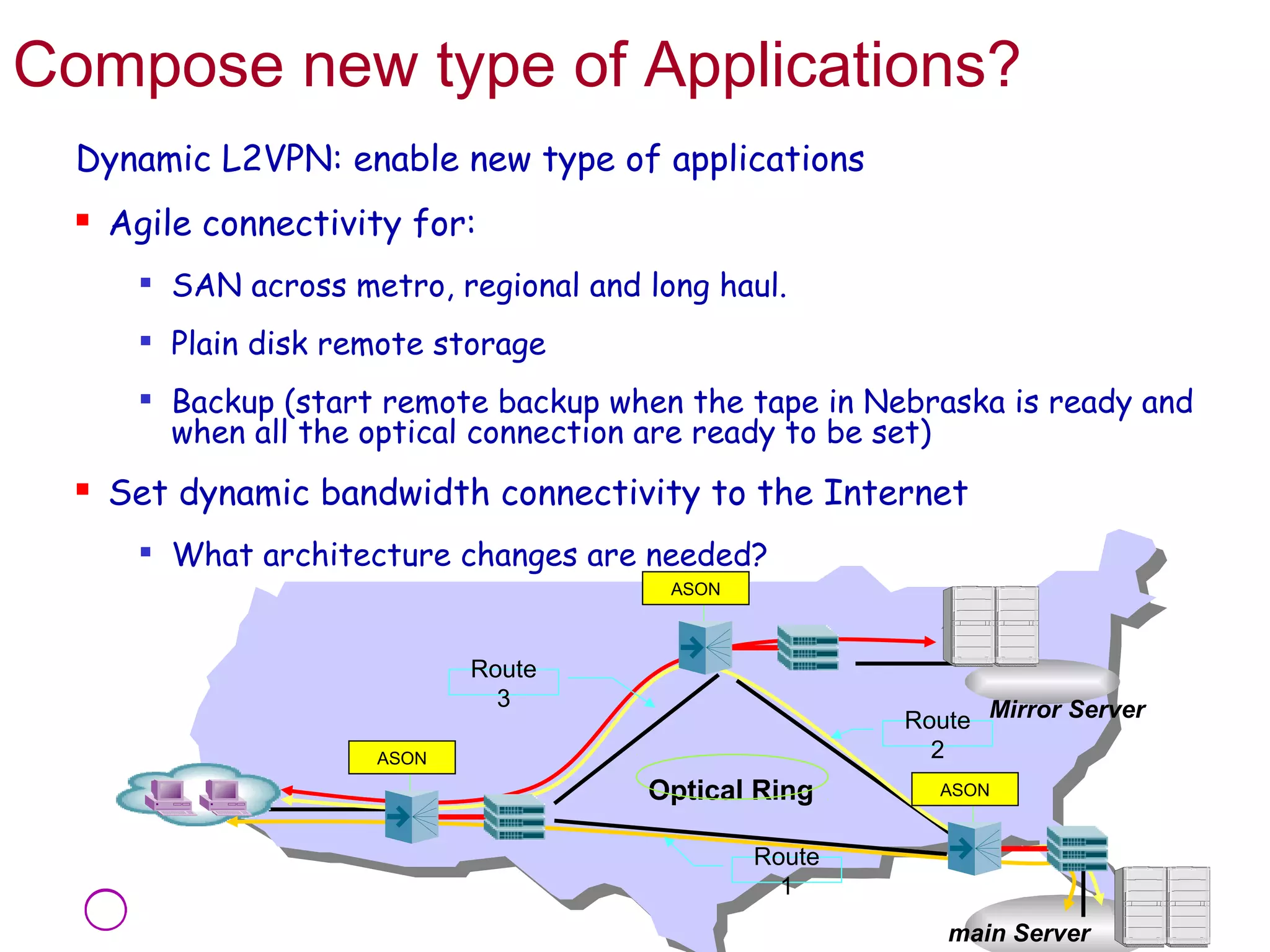 Services And Applications Infrastructure For Agile Optical Networks Ppt