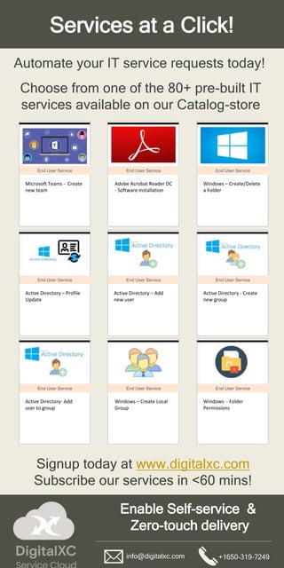 Services at a click! | PDF