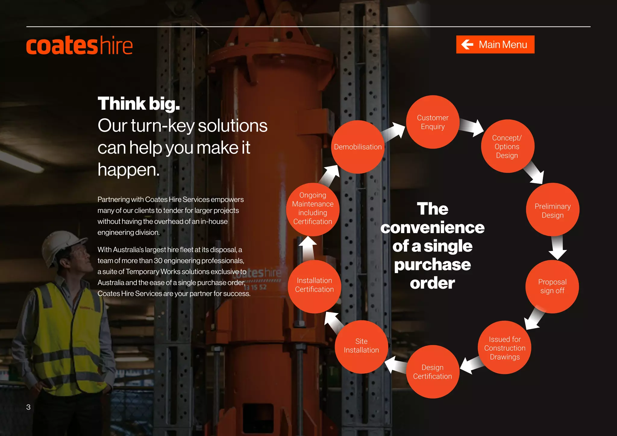 Coates Hire Engineering Solutions - Temporary Works | PDF