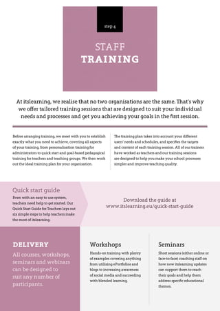 Services brochure - Folleto de Servicios de Itslearning | PDF