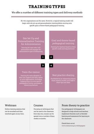 Services brochure - Folleto de Servicios de Itslearning | PDF