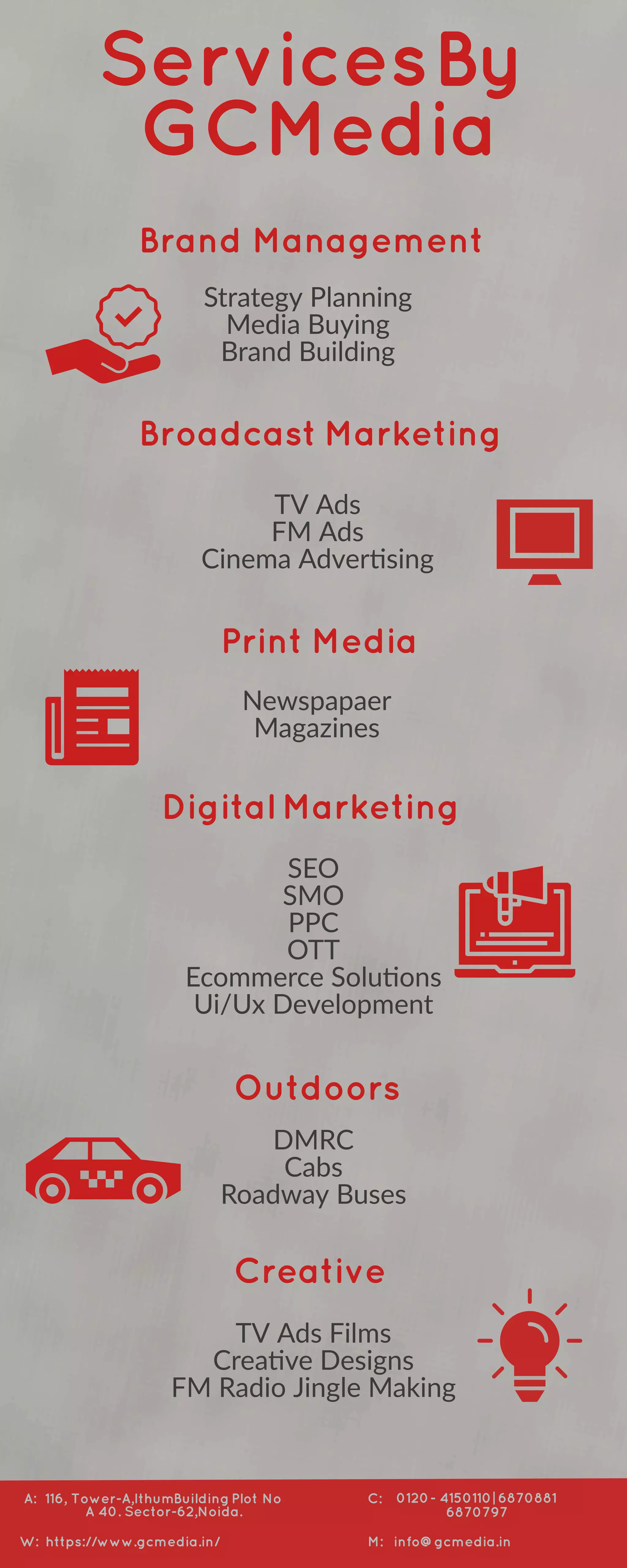 Services by GC Media | PDF