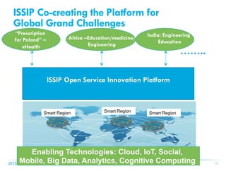 Service science perspectives for Bahir Dar University Medical and ...