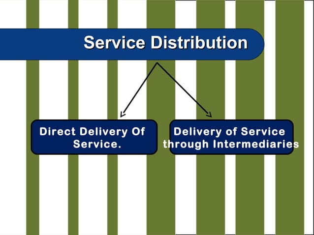 Services distributions | PPT | Real Estate Industry | Industries